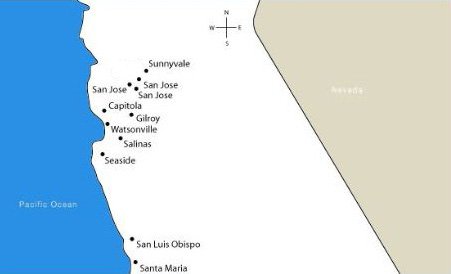 Contact Coast Auto Insurance | Salinas, CA | 831-424-1990