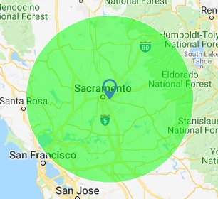 Cascade Rock Inc | Landscaping Materials | Sacramento, CA