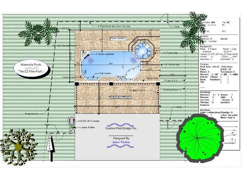 Pool Design | Spa Builder | Palm Coast, FL