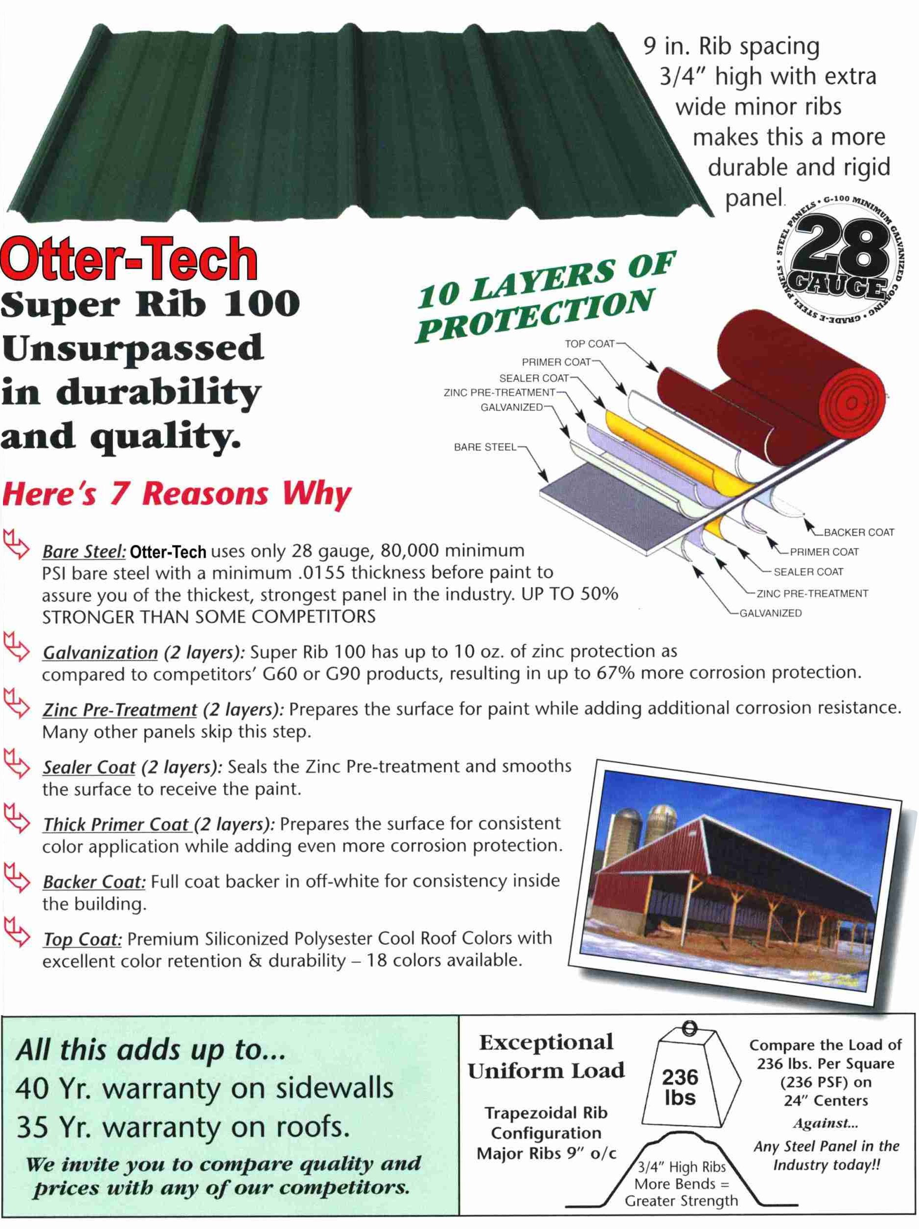 Super Rib 100 | Super Rib 60 | Loysville, PA