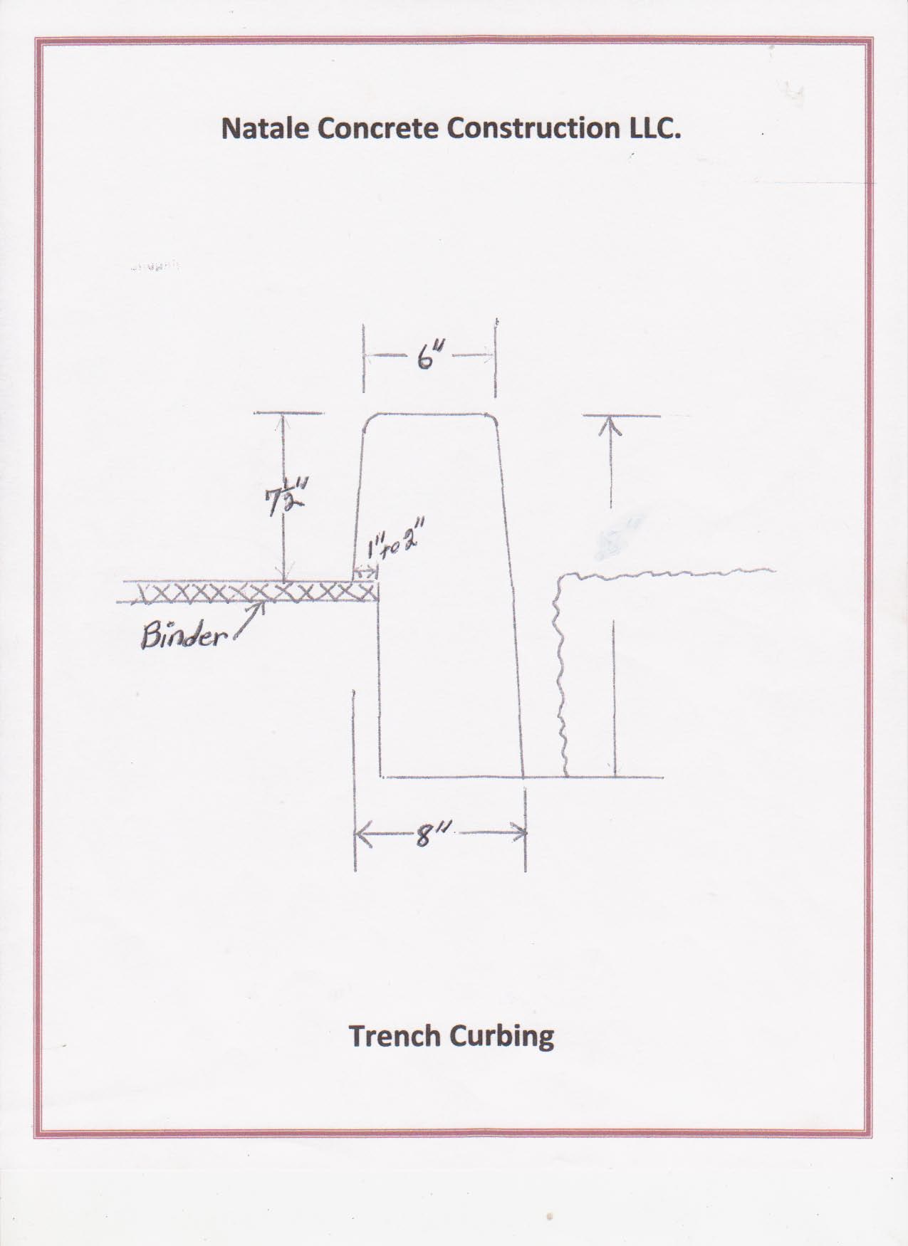 Natale Concrete Construction LLC Trench Photo Gallery Bloomfield
