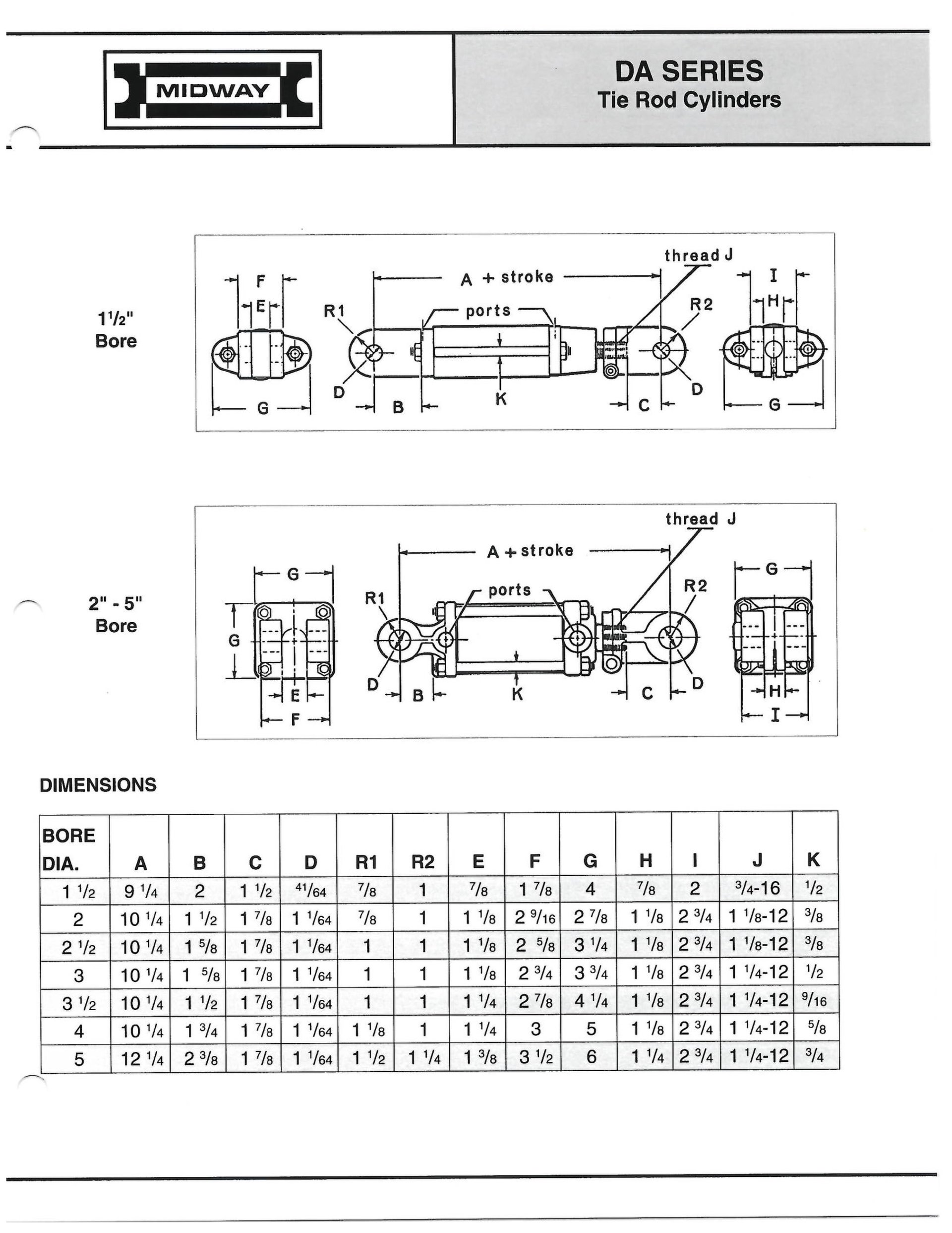 Hydraulic Cylinders | Clevis | Kinsley, KS