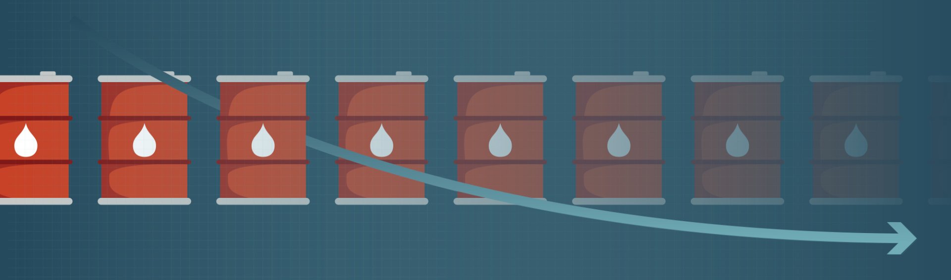 Oil and Gas Decline Curves