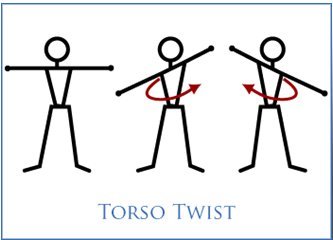 Spinal Exercise | Spine Care Saddle Brook, Lodi, Elmwood Park & Garfield NJ