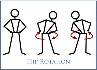 Spinal Exercise | Spine Care Saddle Brook, Lodi, Elmwood Park & Garfield NJ