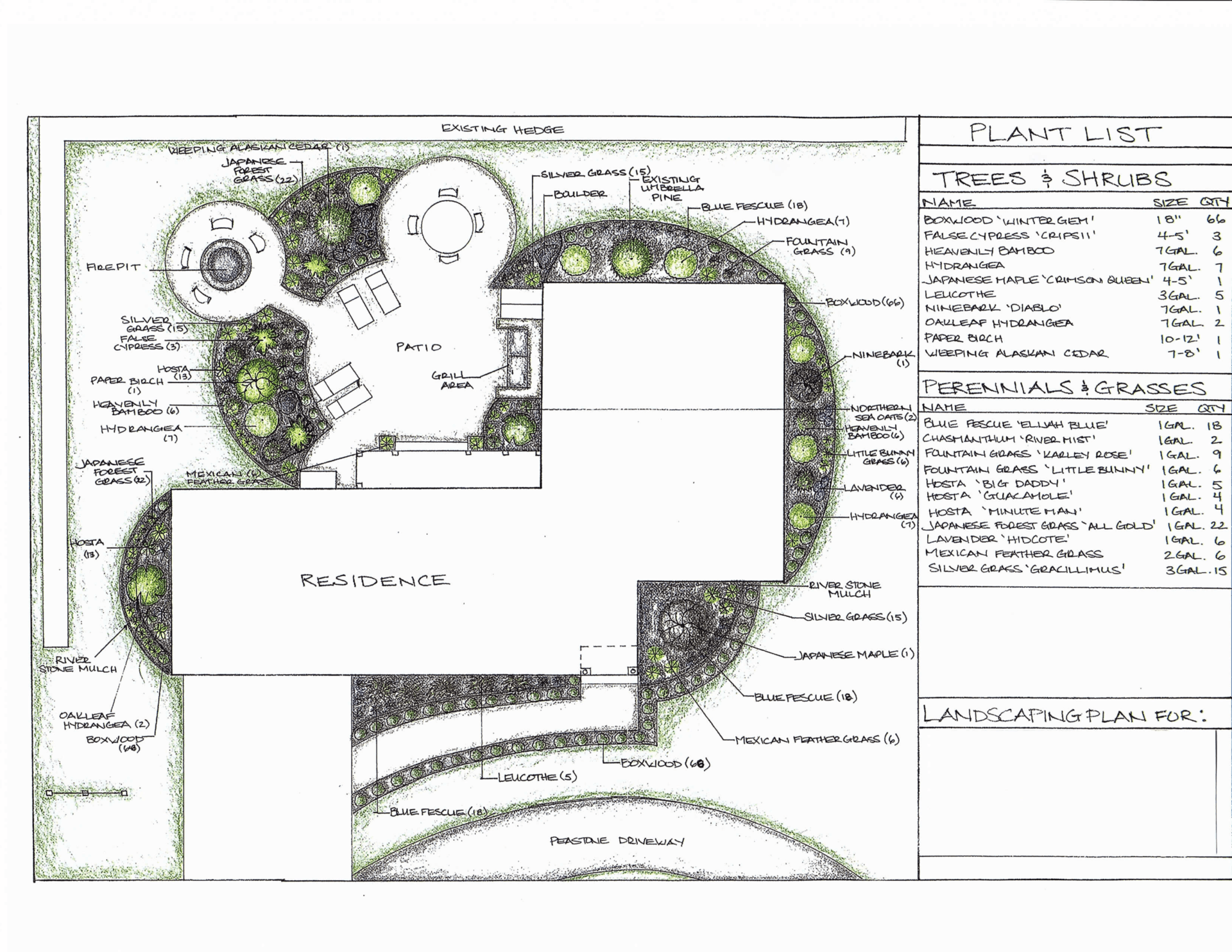 Landscape Designs | Landscape Maintenance | Ivoryton, CT