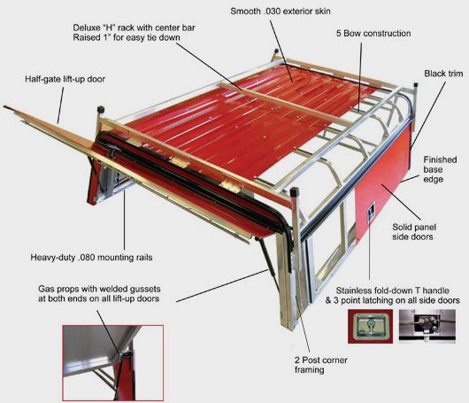 Auto Camper Shell | Commercial Camper Shell | Garland, TX