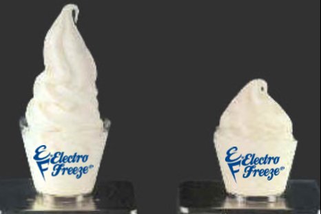 Ice Cream Overrun | Specialized Equipment LLC