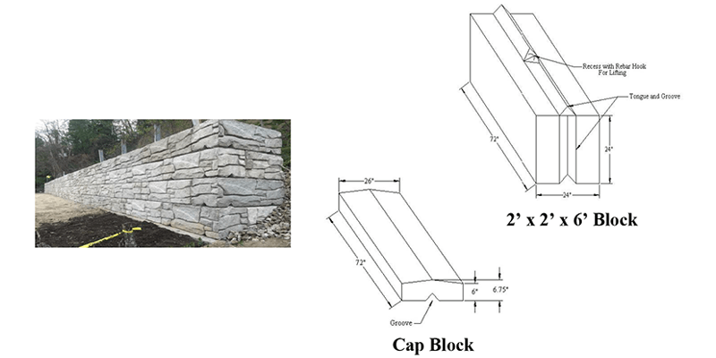 Precast Products | Concrete Curbs | Connellsville, PA