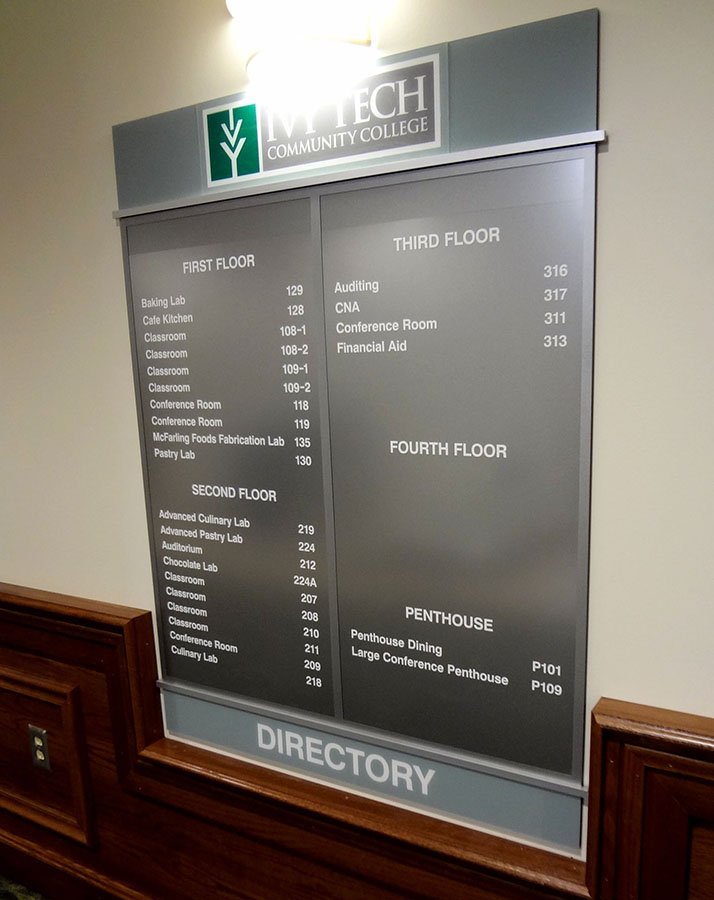 Essential Architectural Signs Directional Gallery Indianapolis