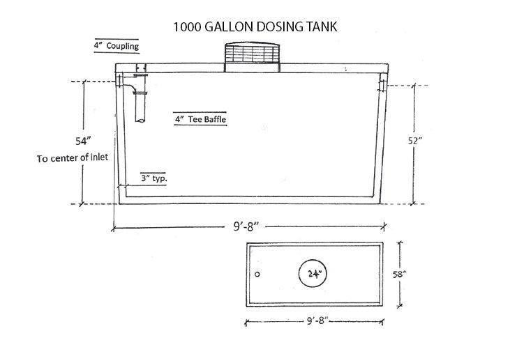 Rectangular Dosing Tanks | Up to 1500 Gallons | Vineland, NJ