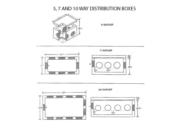 Distribution Boxes | Tuf Tite Filter Chamber | Vineland, NJ