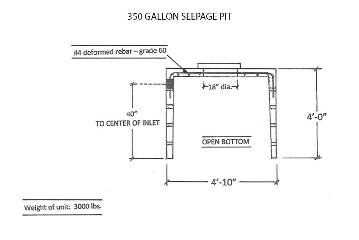 Seepage Pits | 350-Gallon Pits | Vineland, NJ
