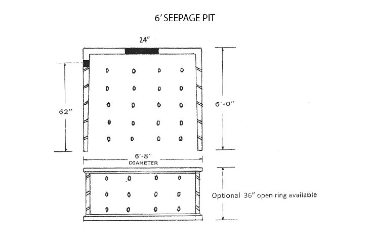 Seepage Pits | 350-Gallon Pits | Vineland, NJ