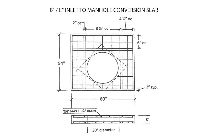Inlets | Manholes | Vineland, NJ